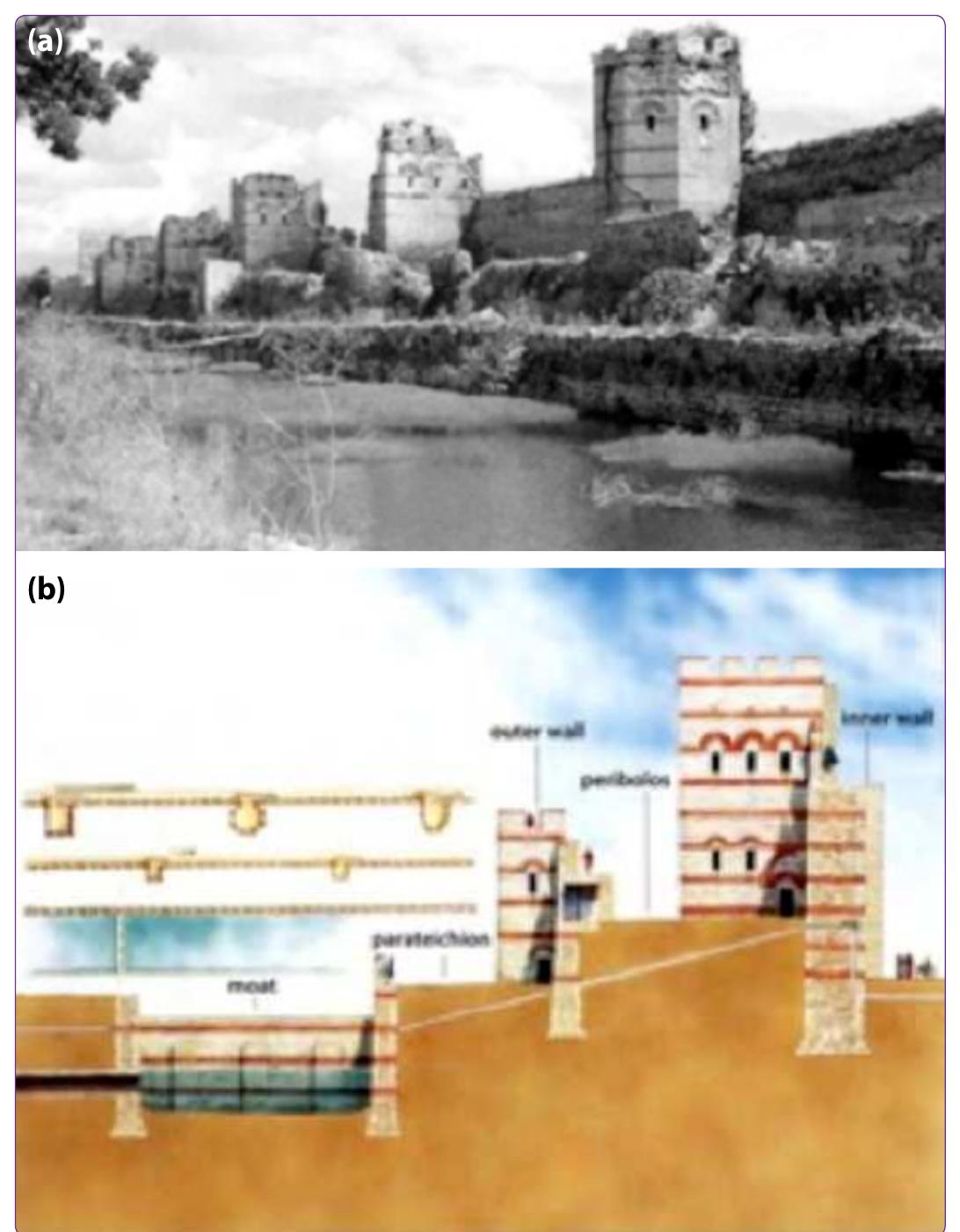 (a) an old picture from 1940s showing the land walls making
