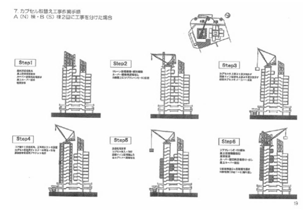 Figure 7 - from Nakagin Capsule Tower and the Metabolist