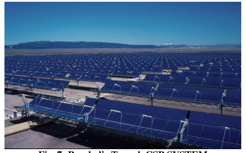 (8) shows the concept of the solar updraft tower power plant