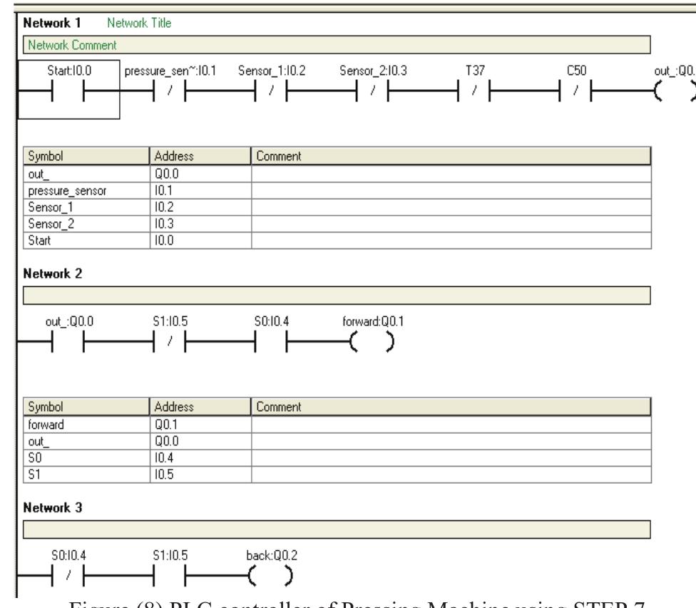 The monitoring lcd is called mfd which is one of moeller