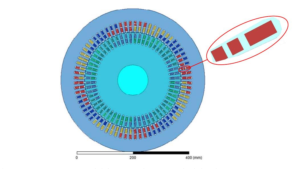 ‘ig 2 The Schematic Diagram Of Phase A On Stator Winding