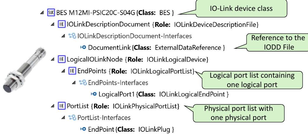 Io-link device model referencing an external iodd file