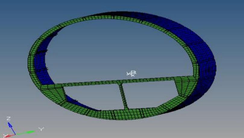 Figure 12 - Design Optimization of Airframe in Aircraft
