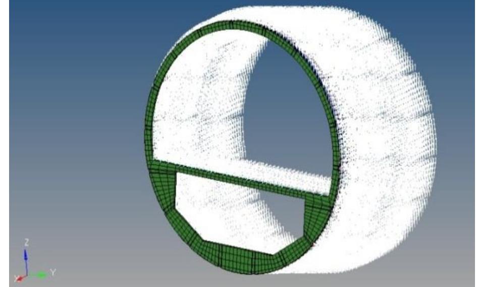 Figure 19 - Design Optimization of Airframe in Aircraft