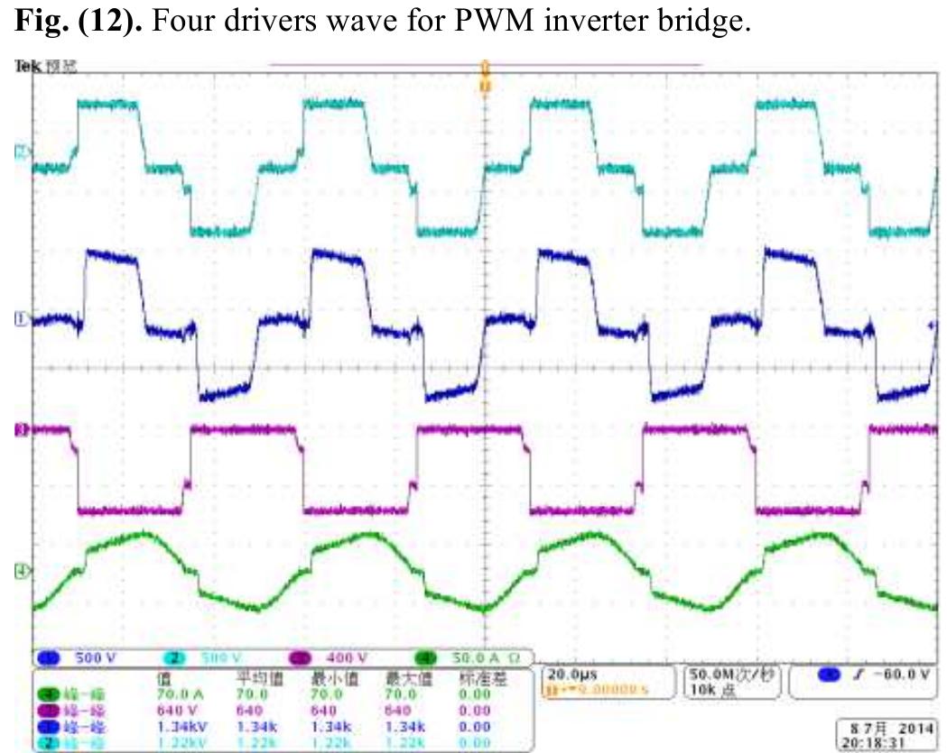 (13). primary and secondary voltage and current waveforms.