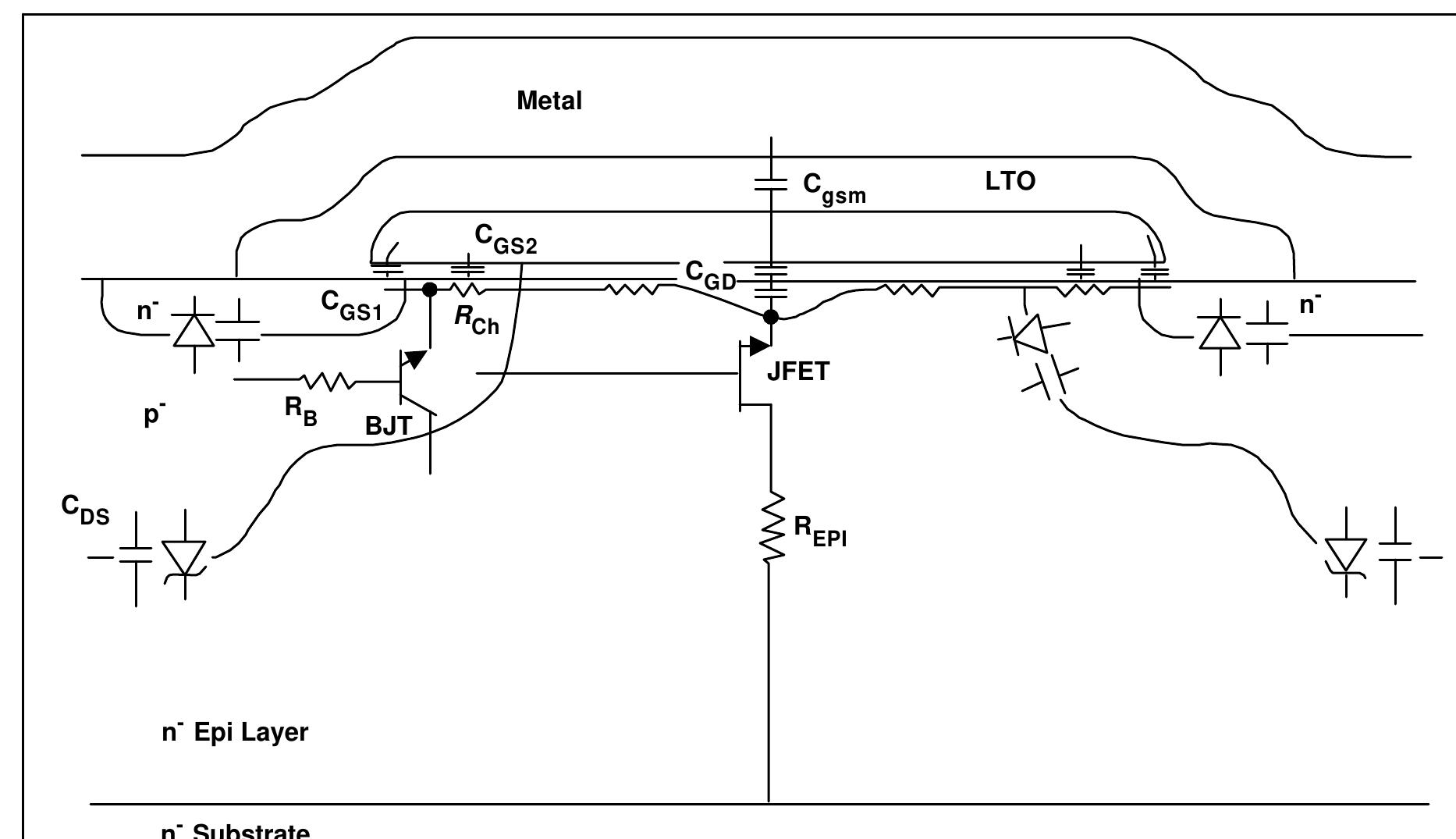Power mosfet parasitic components. the power moorr i as