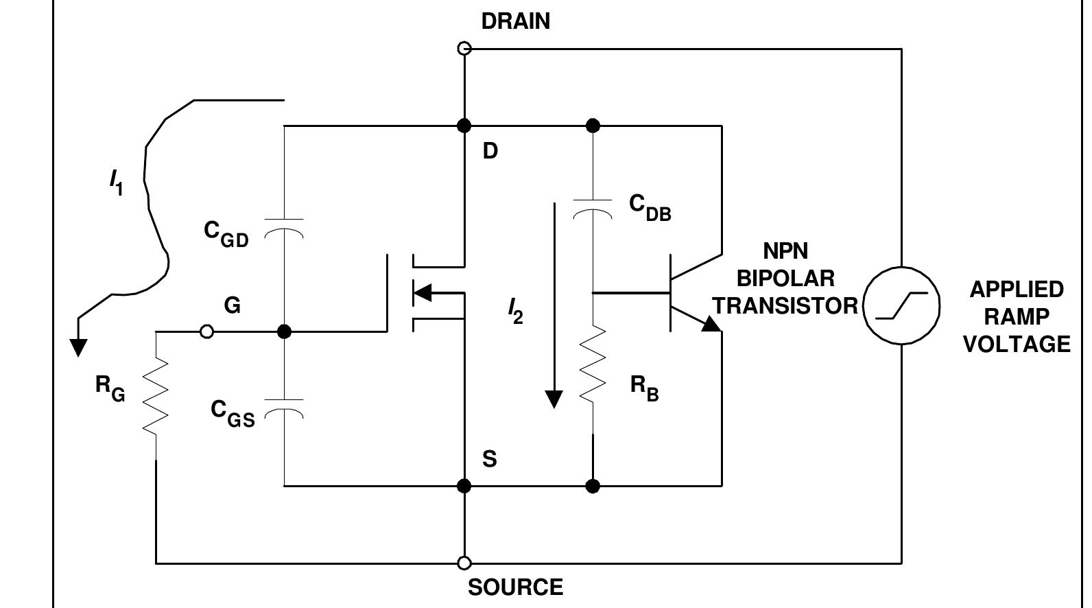 Figure 14 - Power MOSFET Basics
