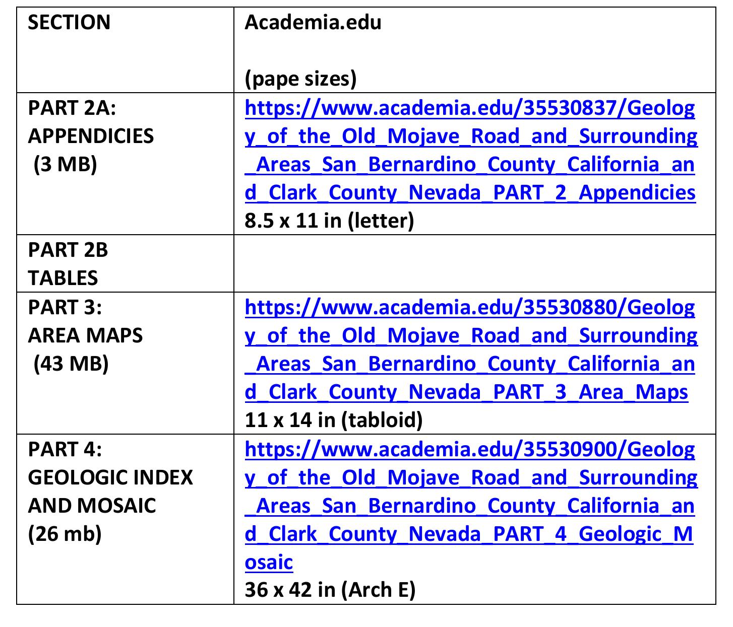 The appendices, area maps, and geologic mosaic for this