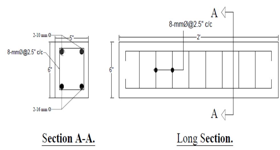 Reinforcement detailing of rcc beam.