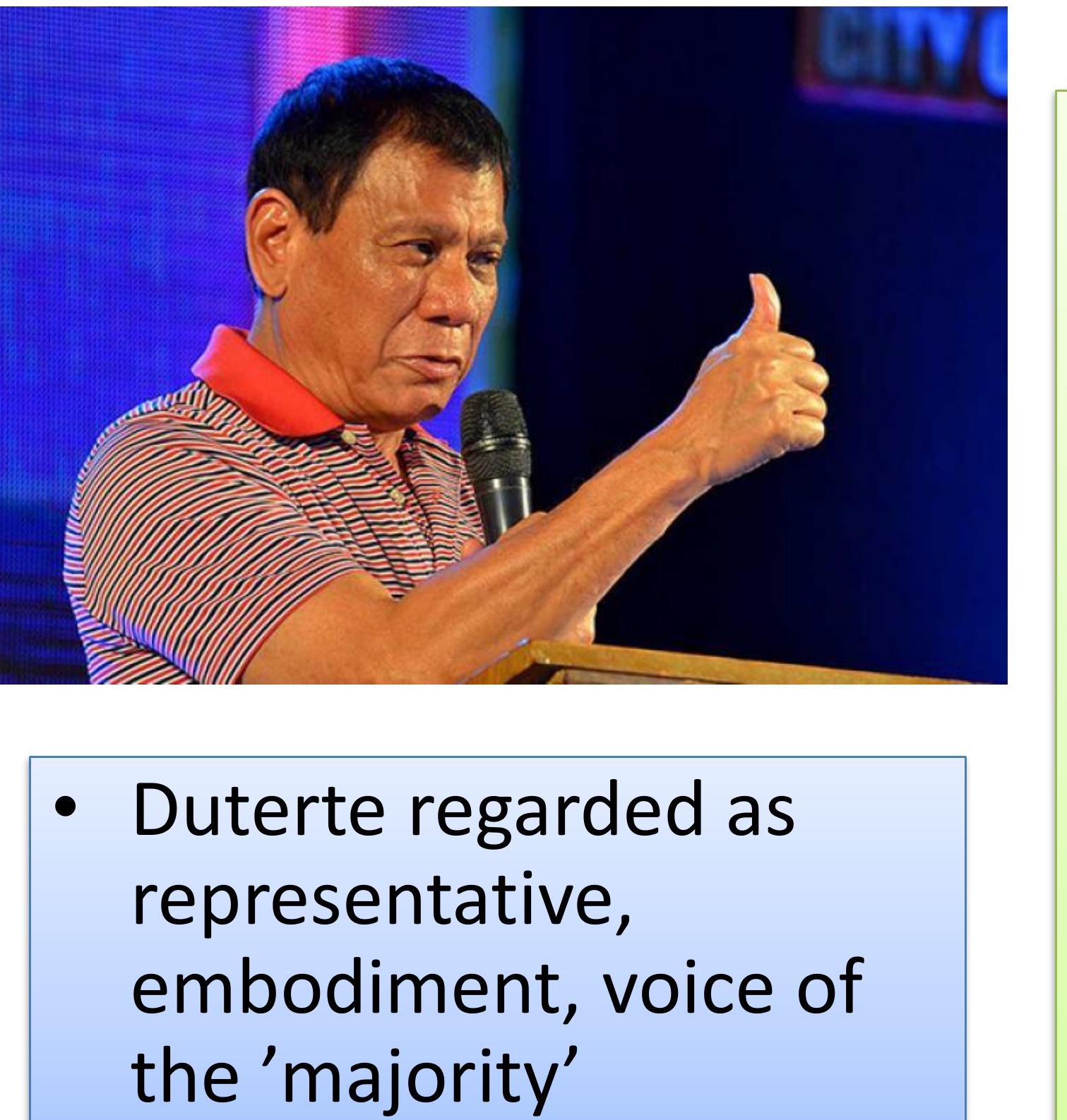 Figure 11 - The Philippines Under Duterte: A Process of