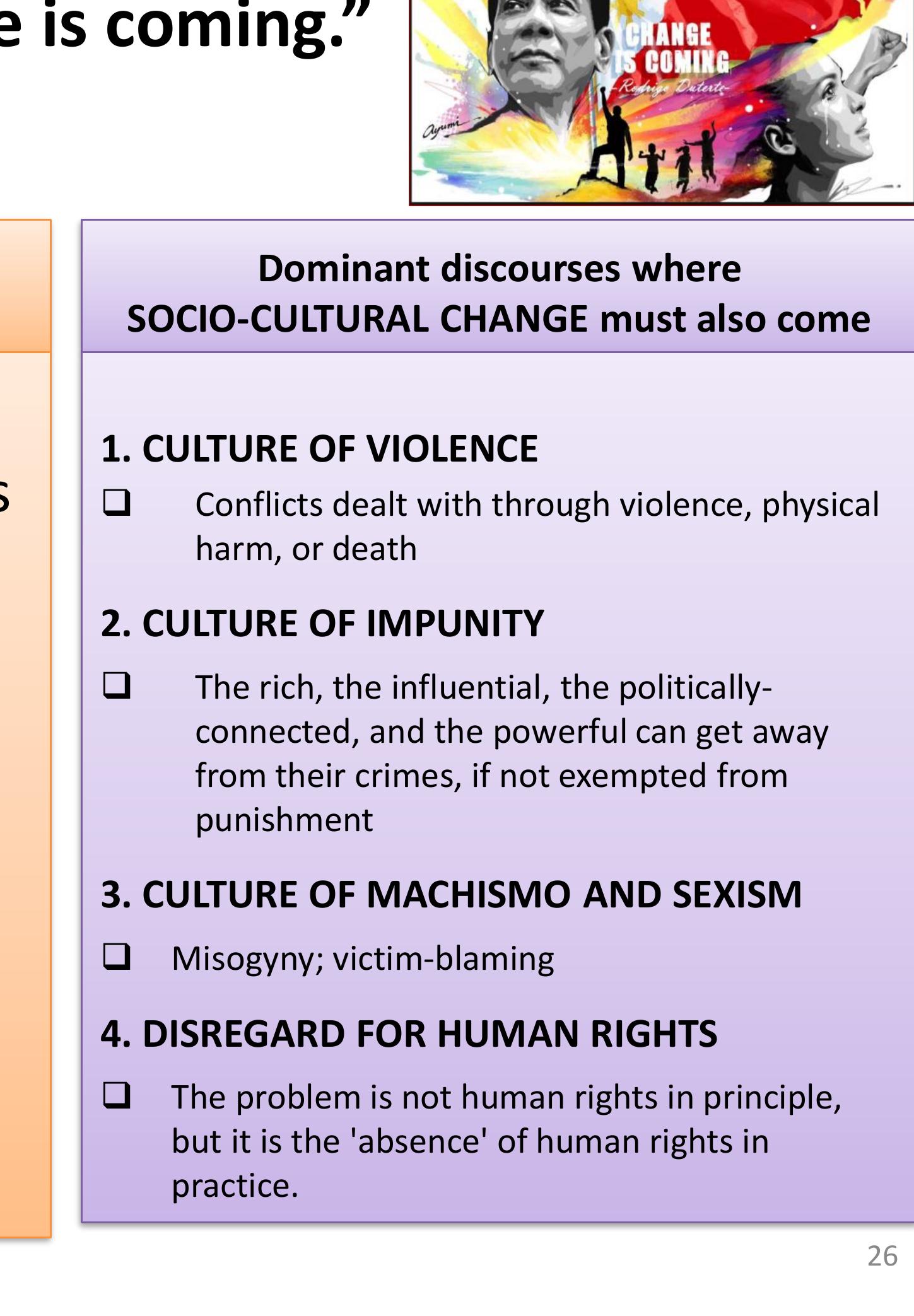 Figure 16 - The Philippines Under Duterte: A Process of