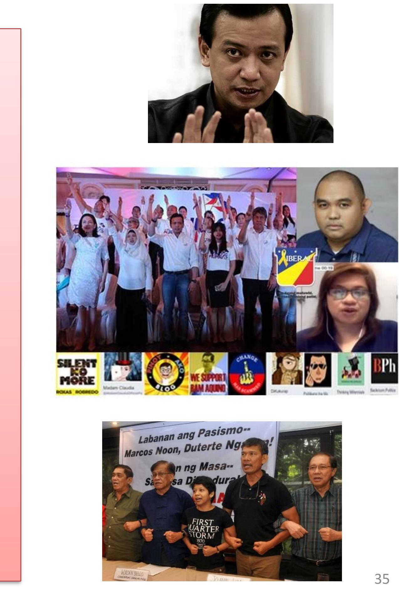 Figure 26 - The Philippines Under Duterte: A Process of