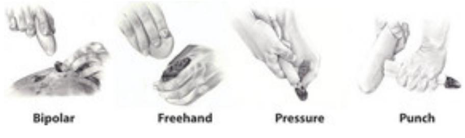 (PDF) Stone Tools: Their Relevance for Historians and the Study of ...