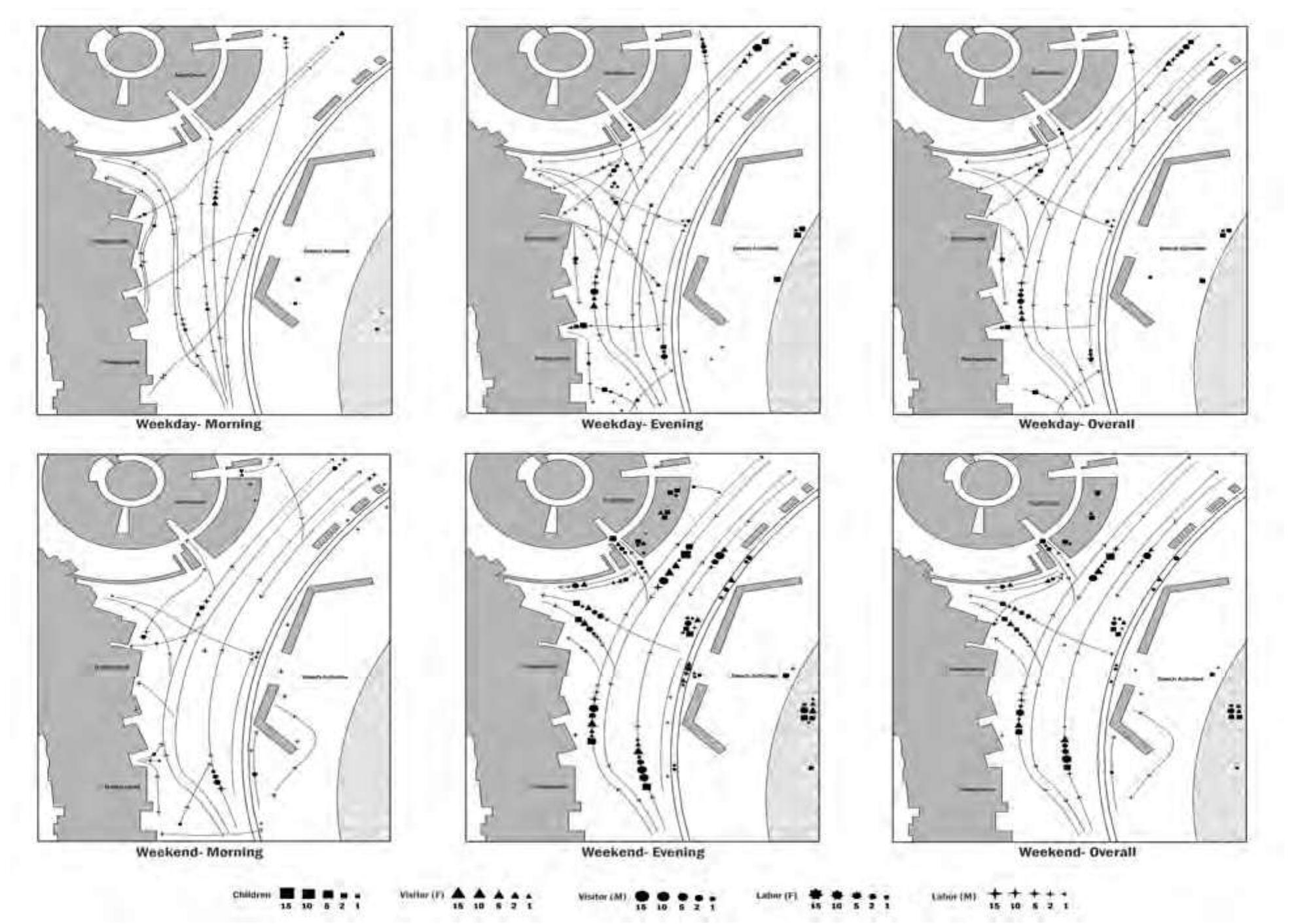 Generated behavioural maps based on observation periods at
