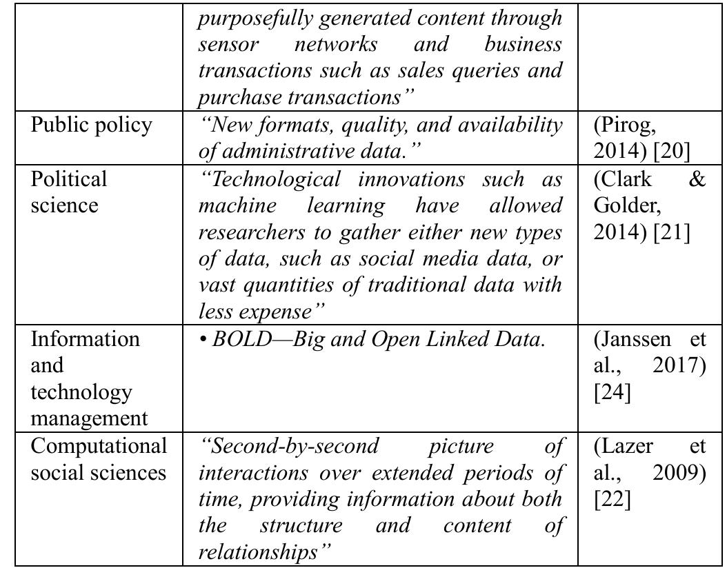 Table 2 Smart Governance Through Bigdata Digital 0679