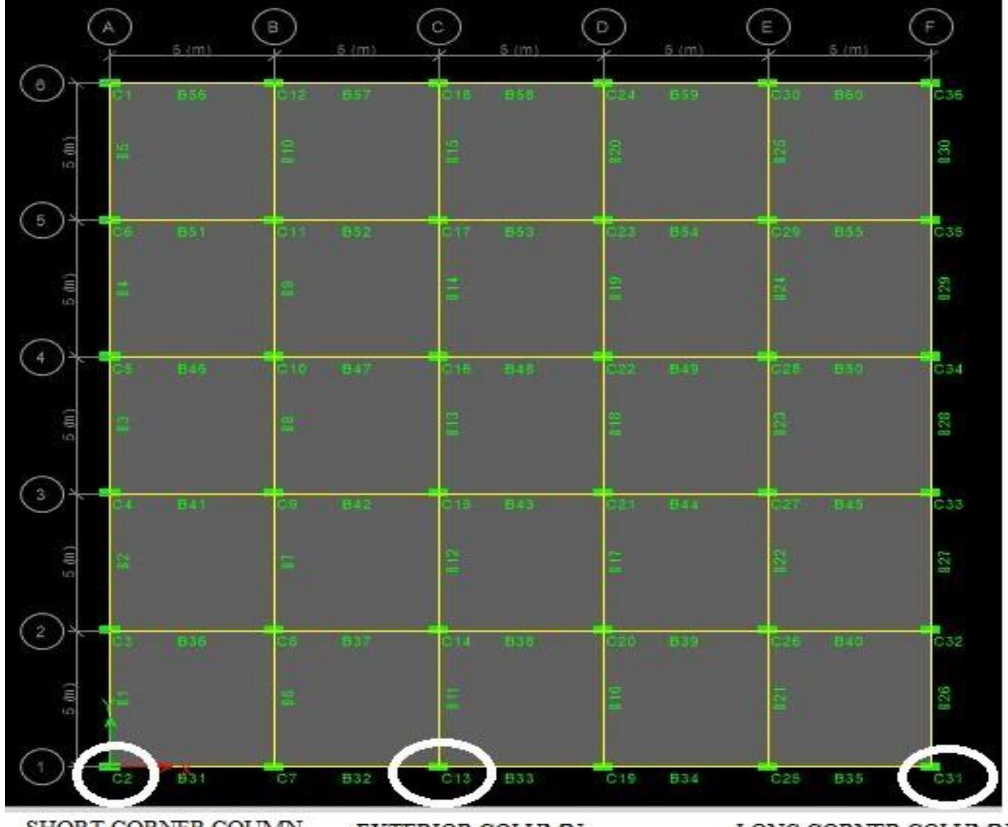 The plan below shows the column and beam details of the