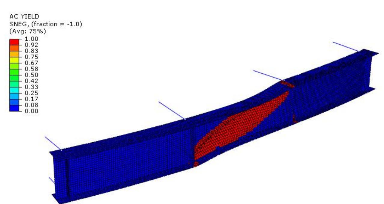 Shear failure mechanism of curved girder model (a) and