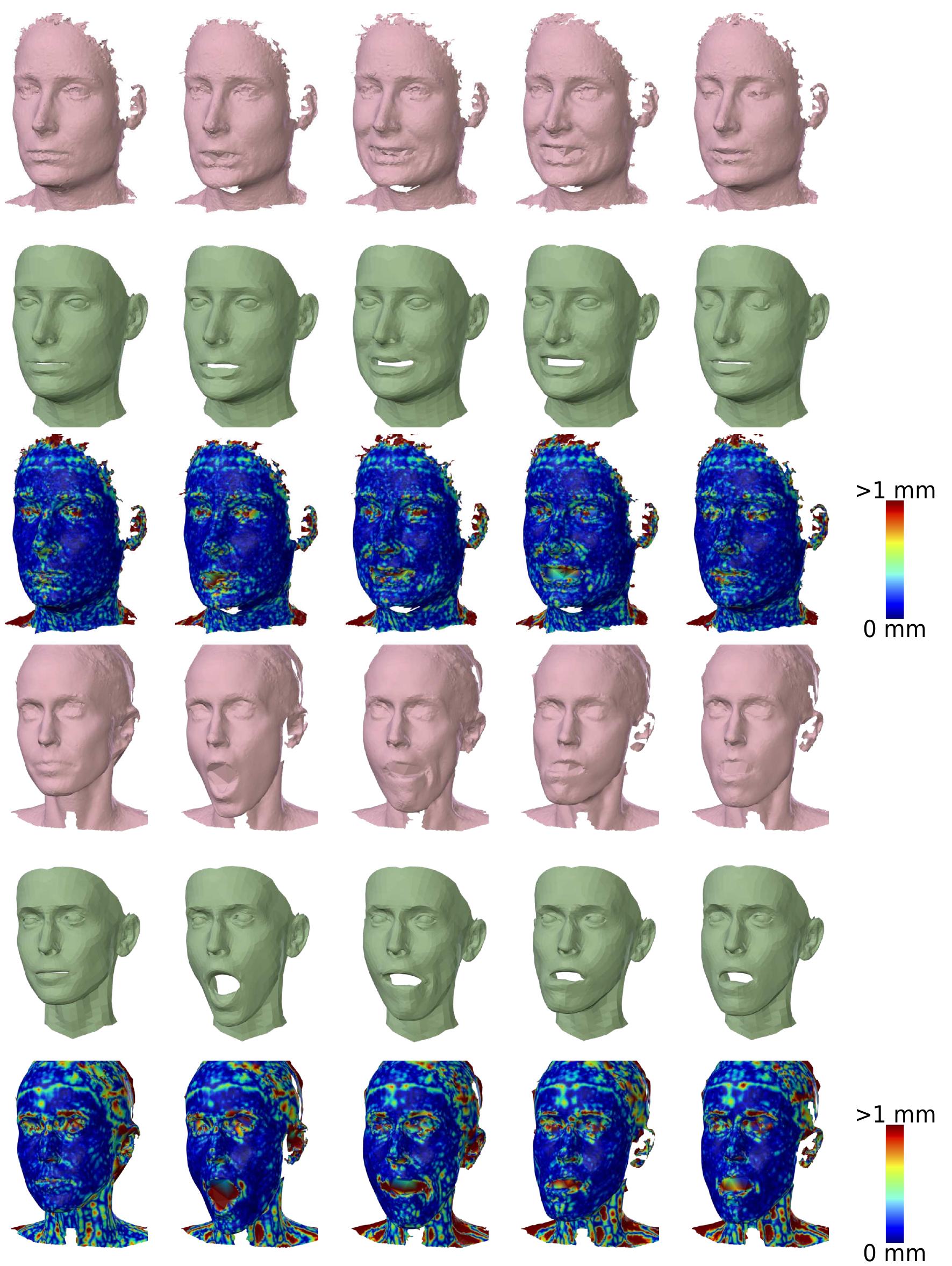Figure 11 - Learning a model of facial shape and expression