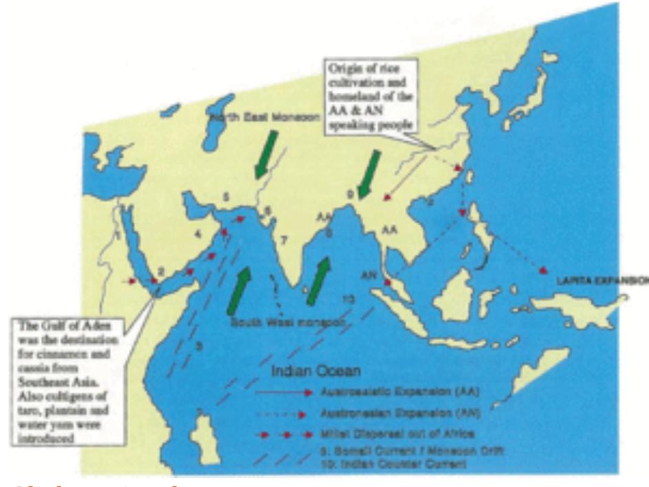 Composite map showing the indian ocean monsoon regime,