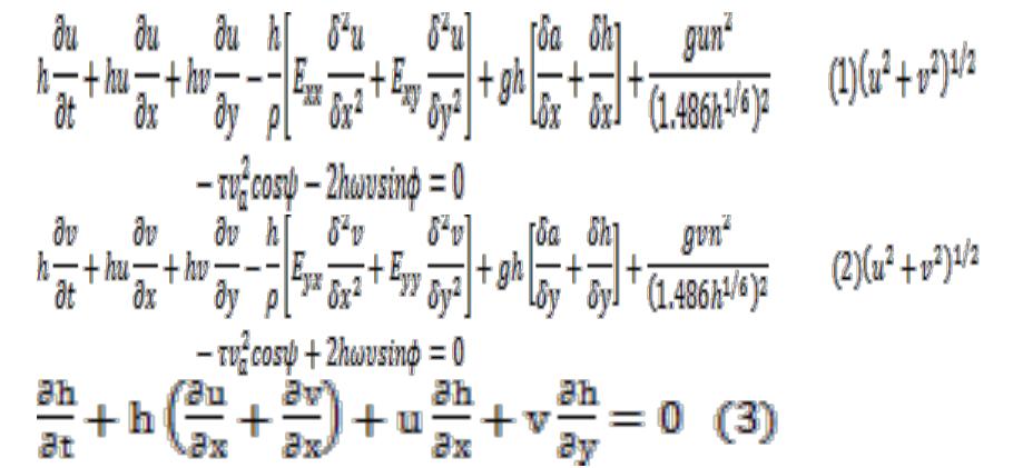 The rma2 model of the surface water modeling system (sms