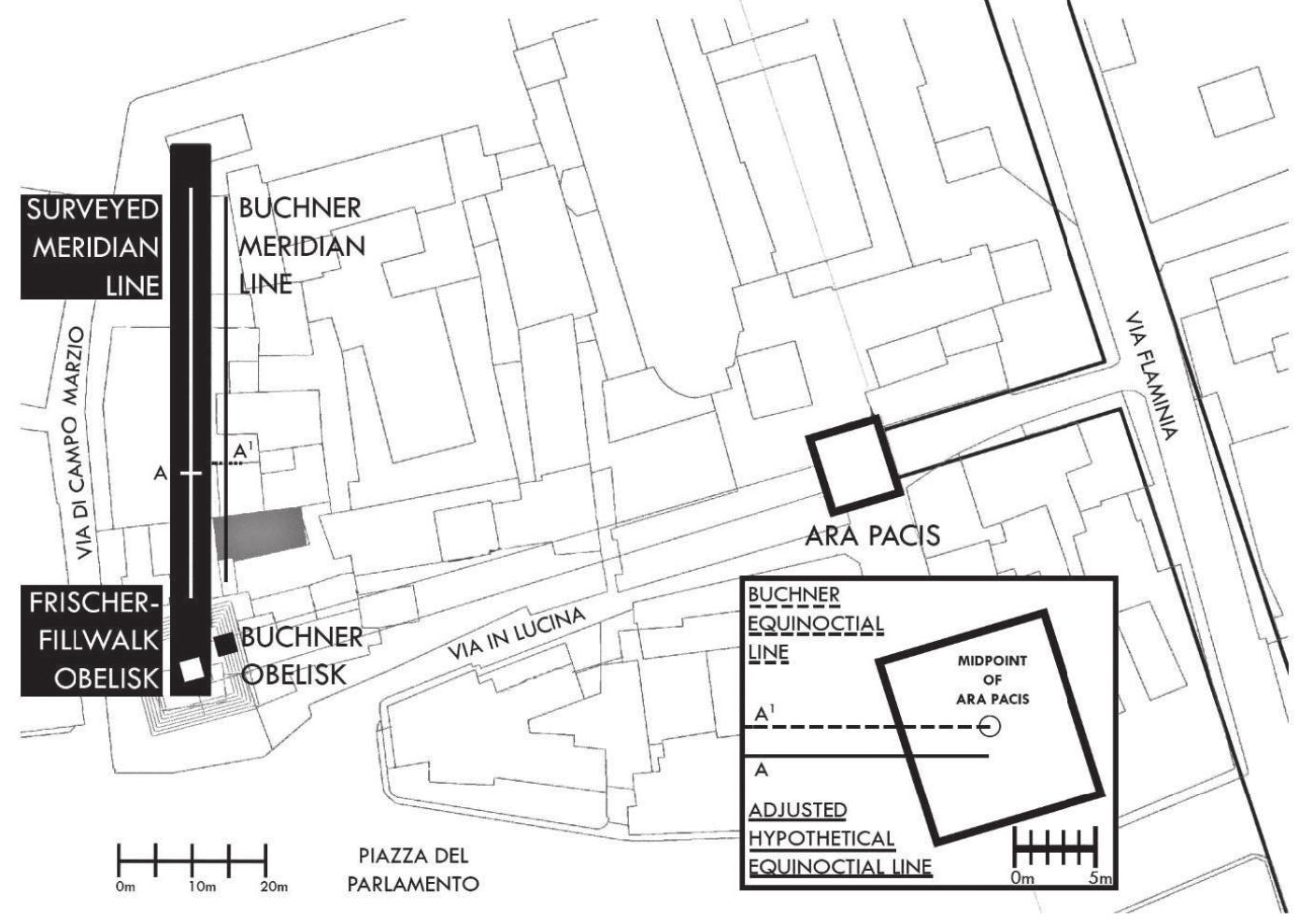 Plan of the campus martius with the ancient features