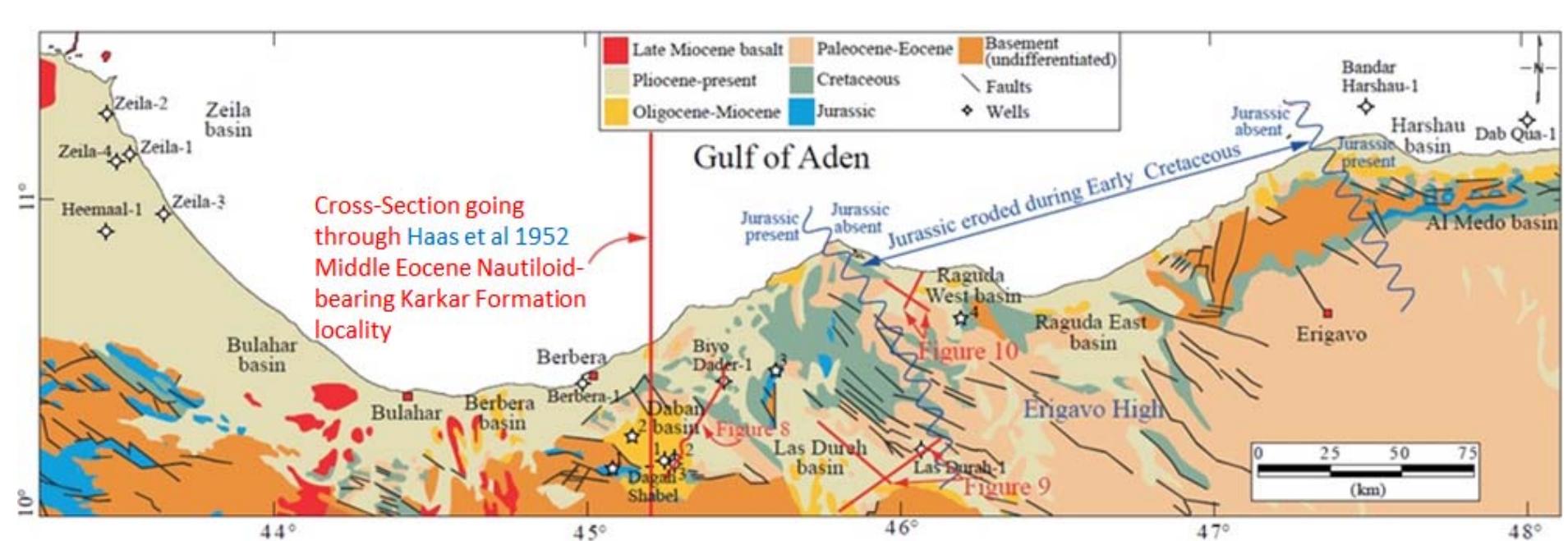-s04: simplified geological and structural map of the guban