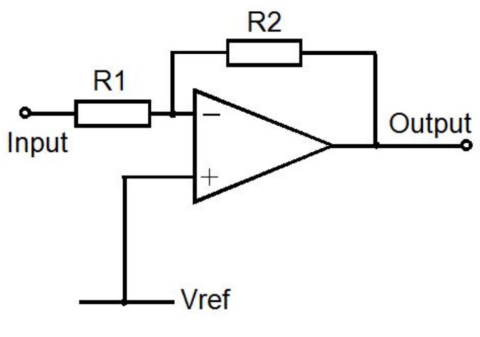 For a low noise amplifier, the desired input impedance is as