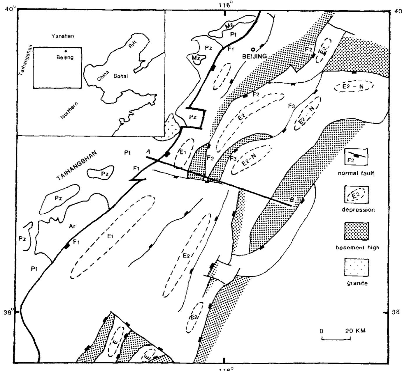 Simplified structural map of the jizhong basin. outcrops: ar