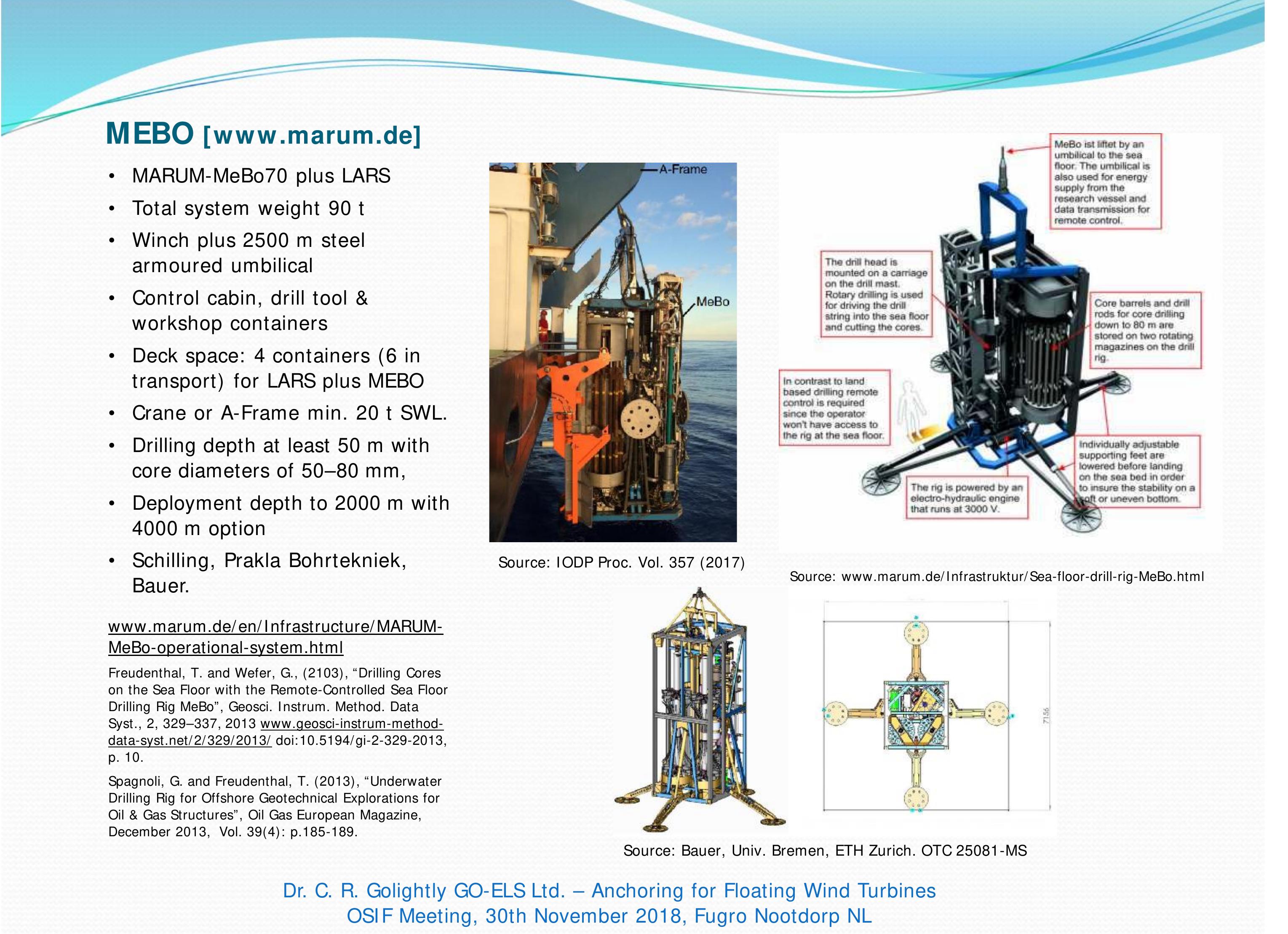 Figure 21 - Anchoring & Mooring for Floating Offshore Wind