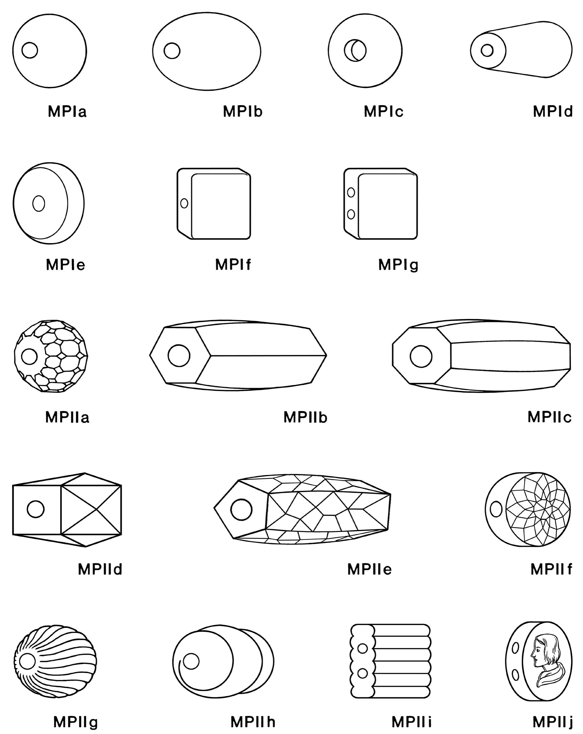 Recorded types of mold-pressed beads (note: class mpii bead