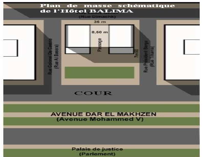 Simplistic (schematic) mass plan of the location of the