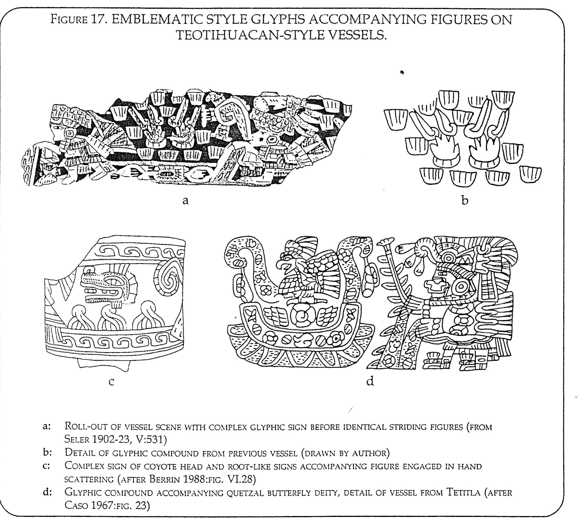 Figure 19 - The Writing System of Ancient Teotihuacan