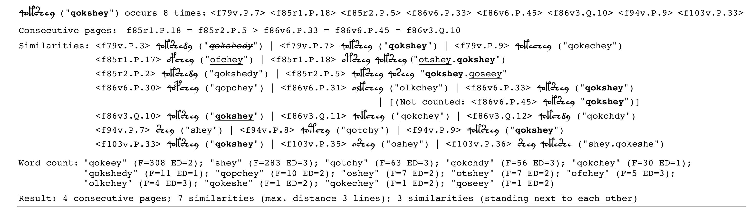 Table 7 - How the Voynich Manuscript was created