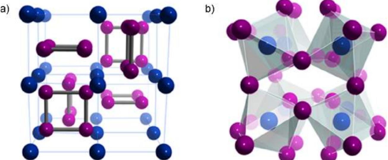 Crystalline structure of the skutterudite a) described by