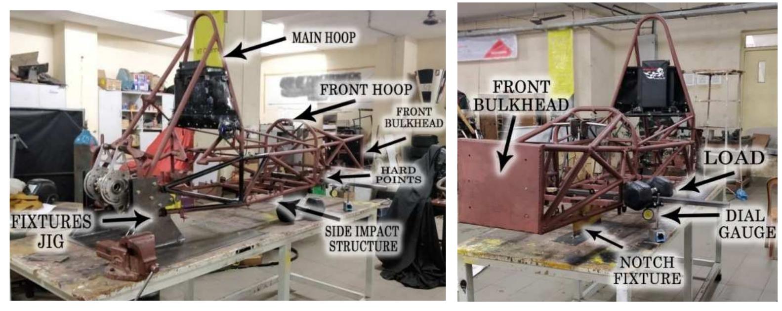 Figure 2 - VALIDATION OF TORSIONAL RIGIDITY OF FSAE CHASSIS