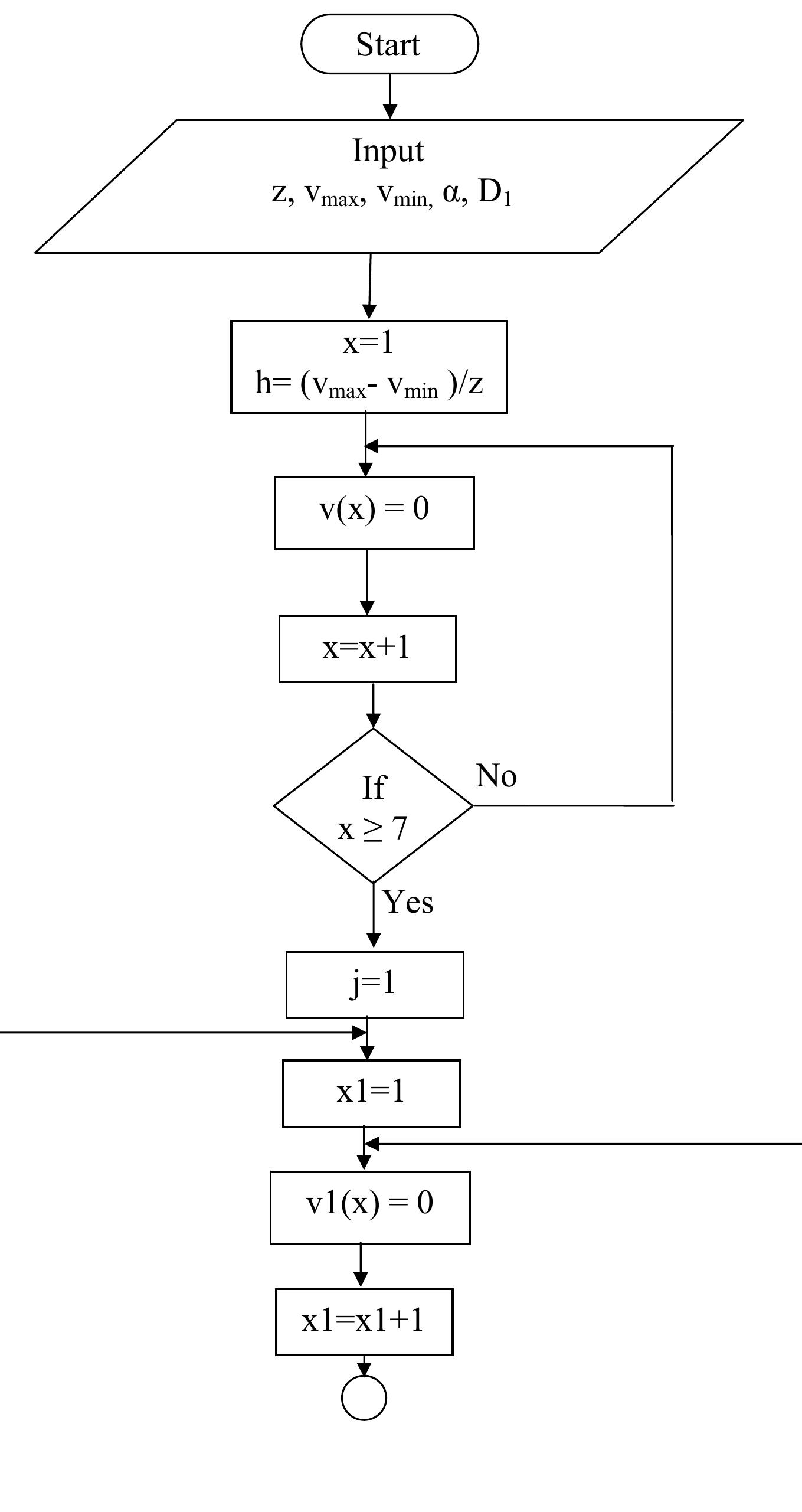 Figure 40 - THEORETICAL INVESTIGATION OF WIRE DRAWING OF