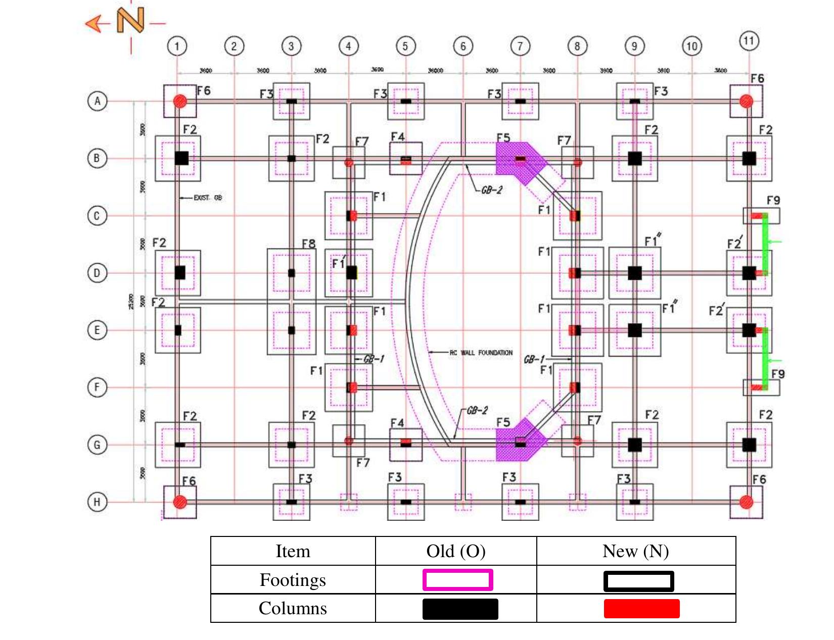 Layout plan of foundation.