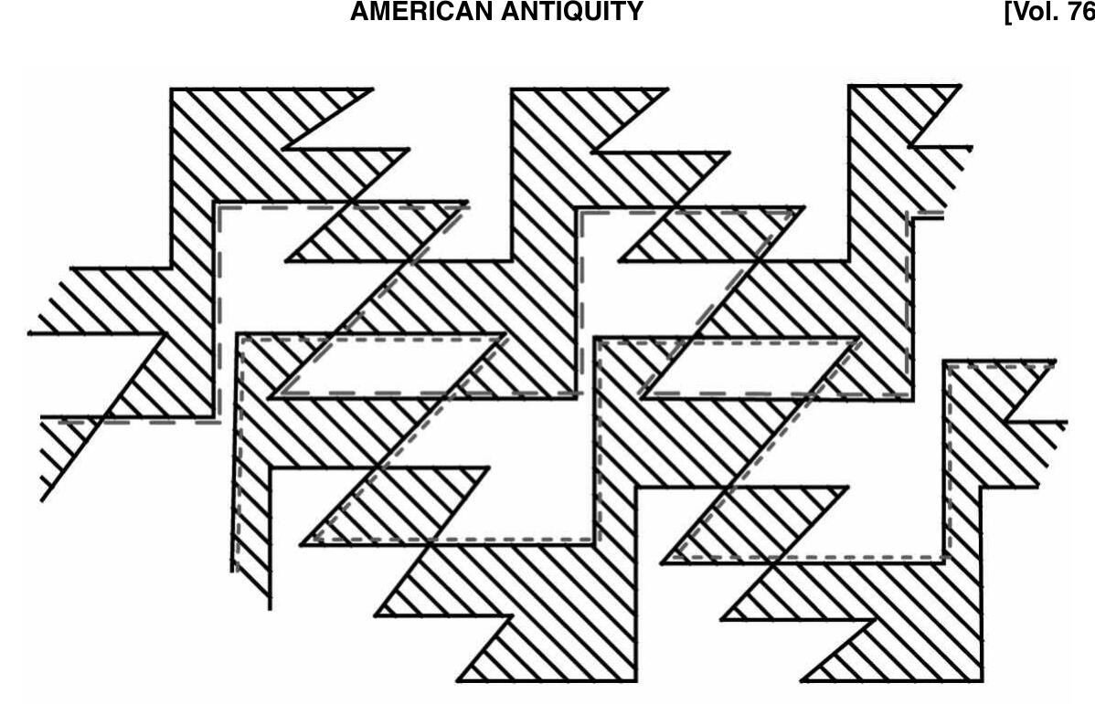 Schematic drawing of the continuous-line technique on