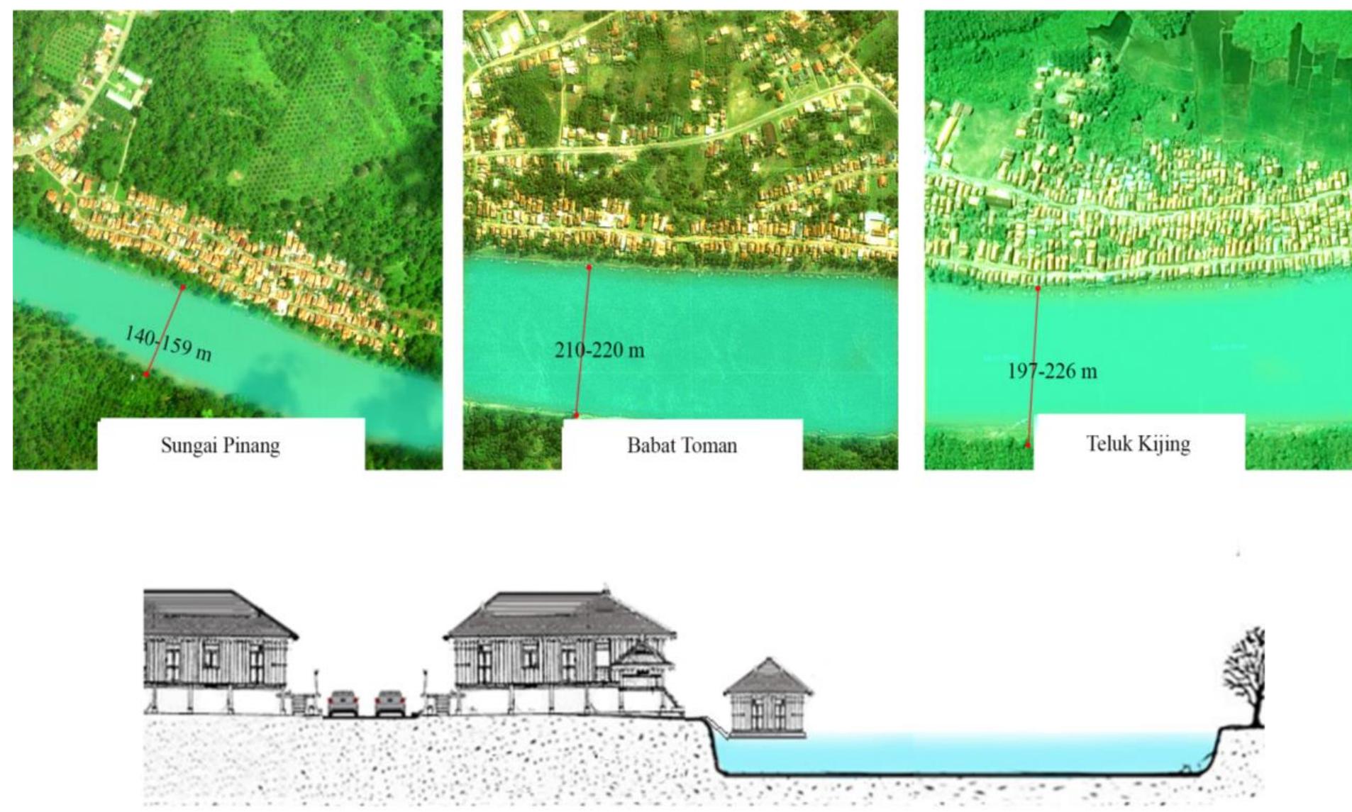 The site layout and schematic section of settlements in the