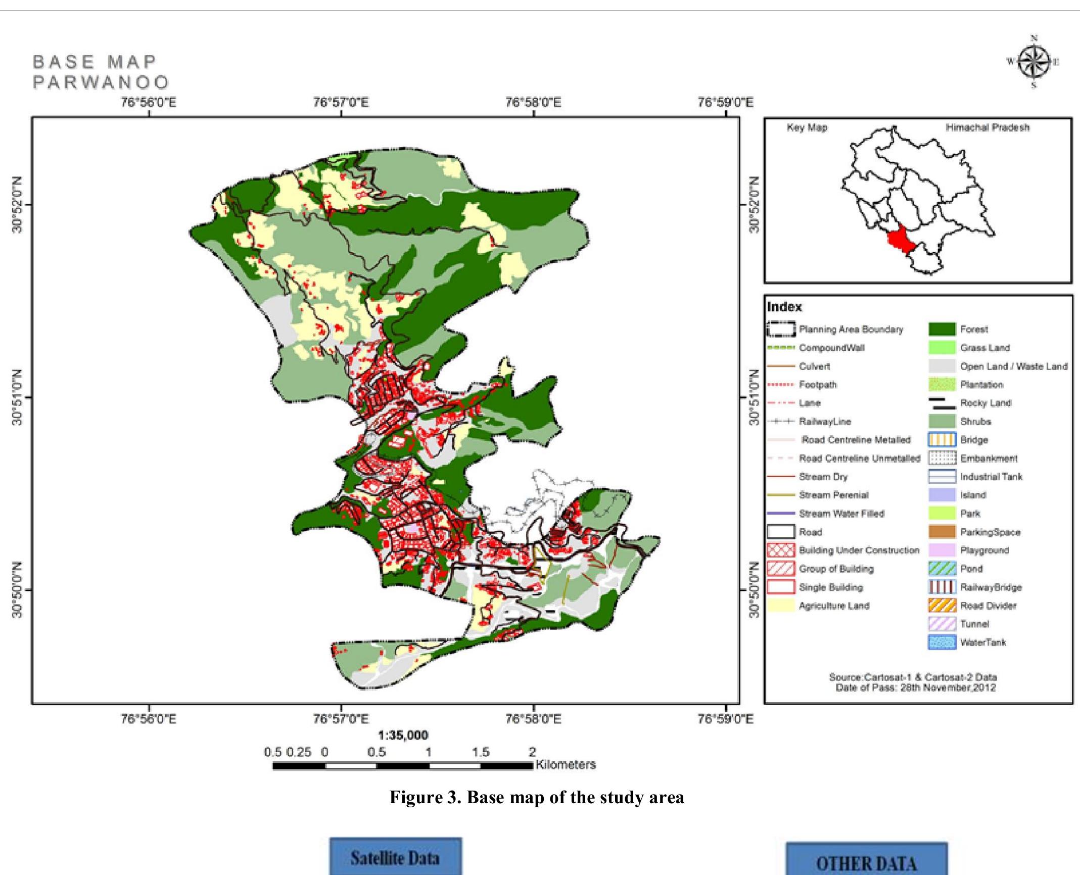 Figure 3 - from RS & GIS BASED URBAN LAND USE CHANGE AND
