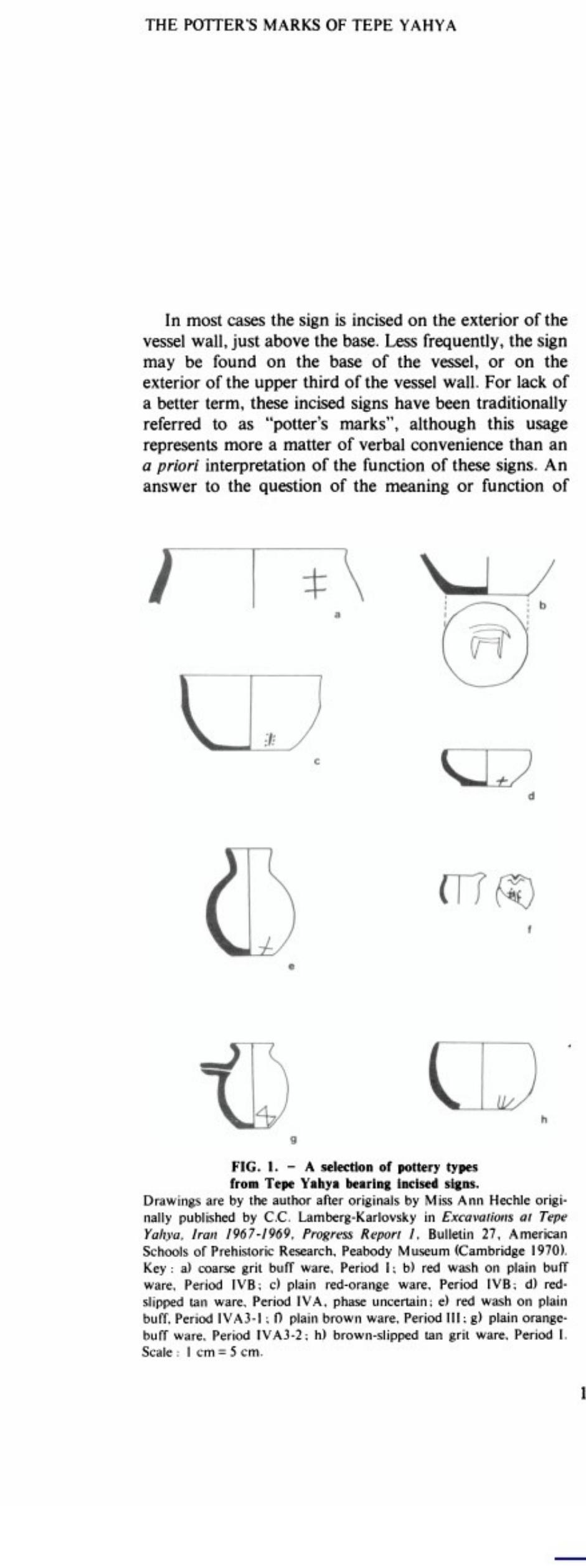 Figure 5 - Itihāsa. Potters' marks of Tepe Yahya (Daniel