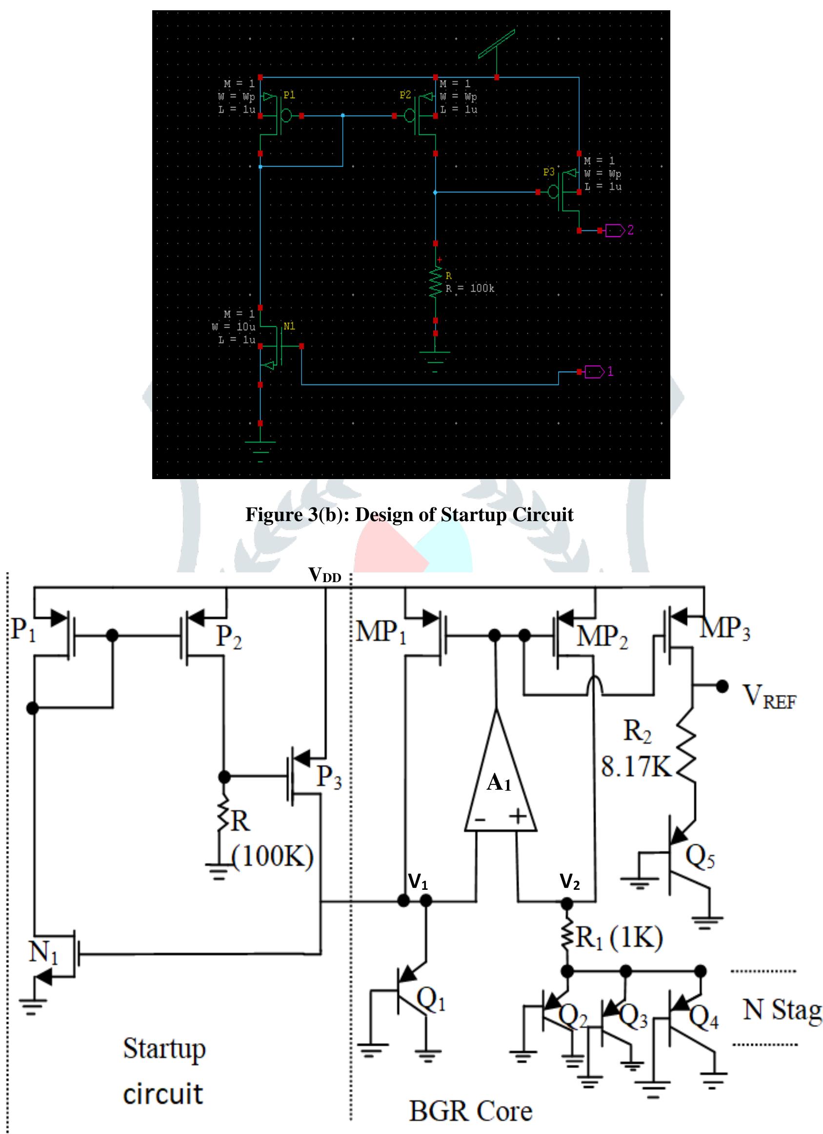 The general guideline of bandgap reference depends on veer