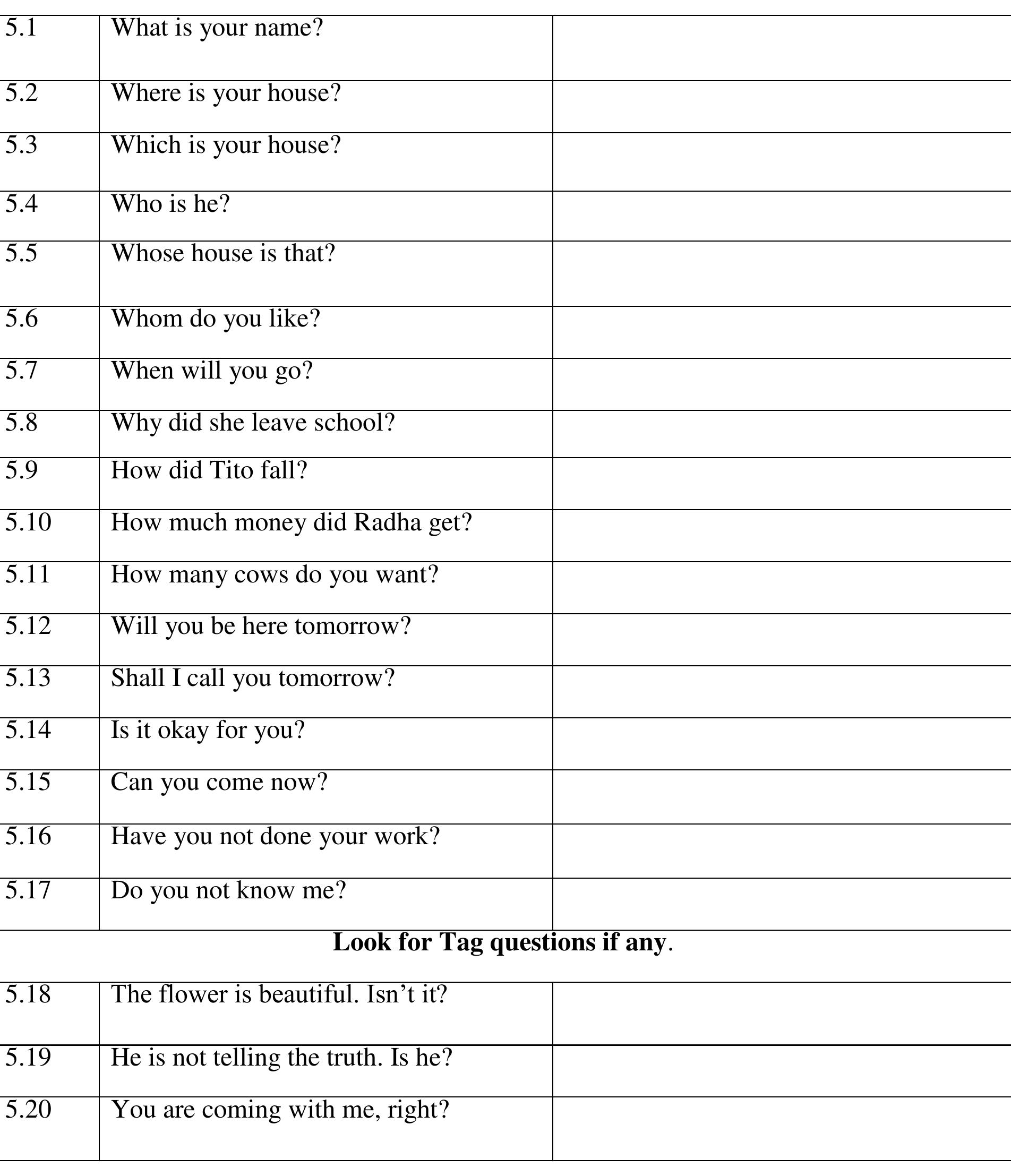 Tag questions are very common in indian languages. most of