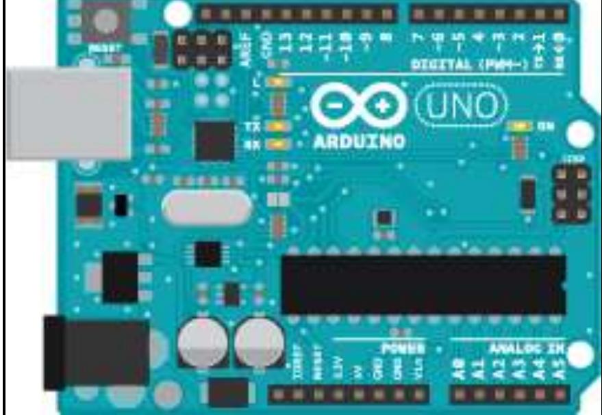 Arduino uno micro-controller board the arduino uno is a