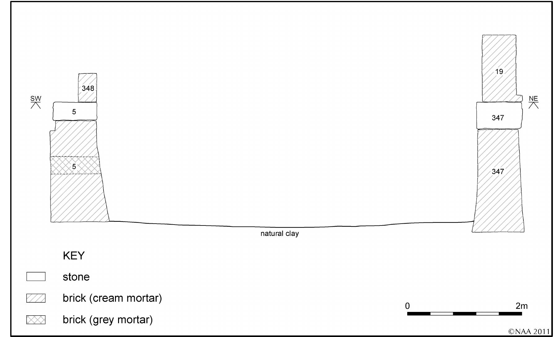 The canal branch measured 6.6m (21'6”) in width internally