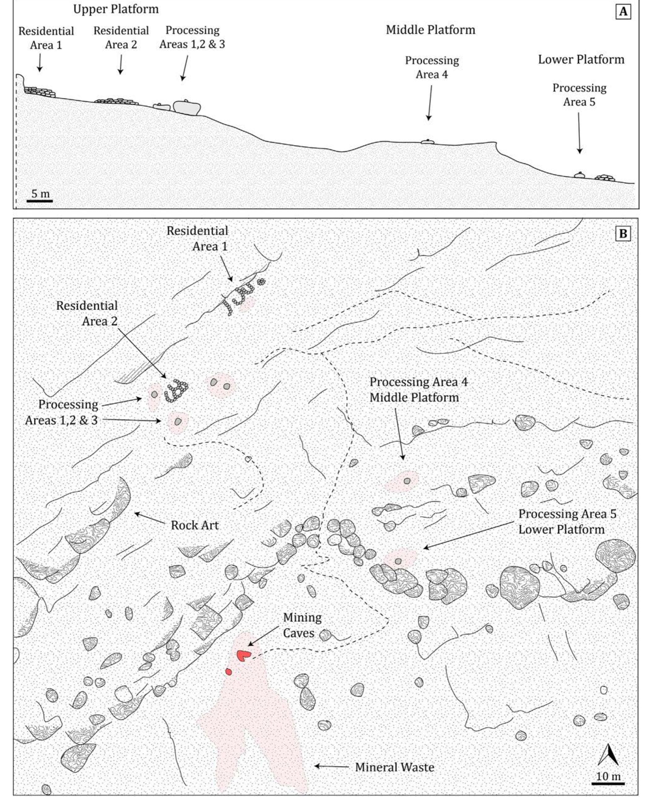 Profiles and plan drawing of el céndor: (a) profile section