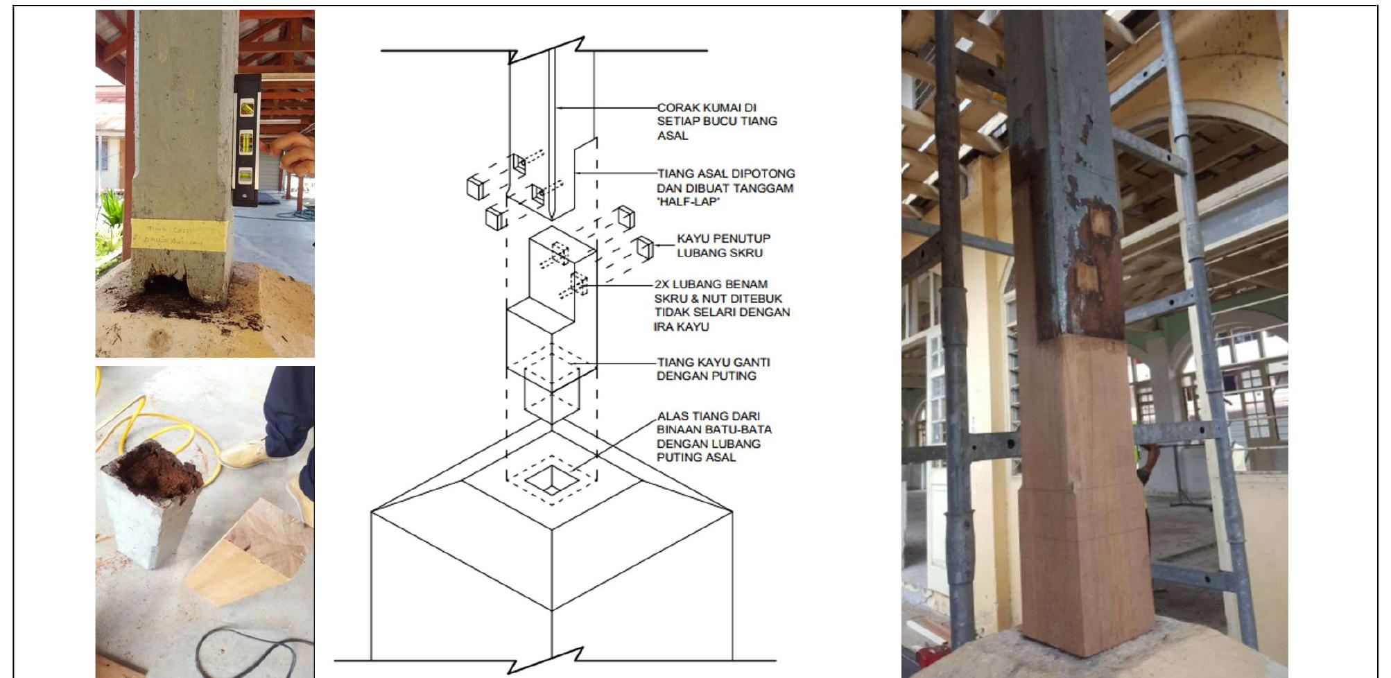 Timber pillar defect due to deterioration. right; timber