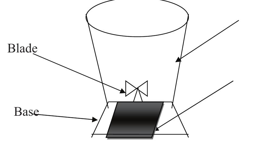 1: solar operated blender with solar panel at the base