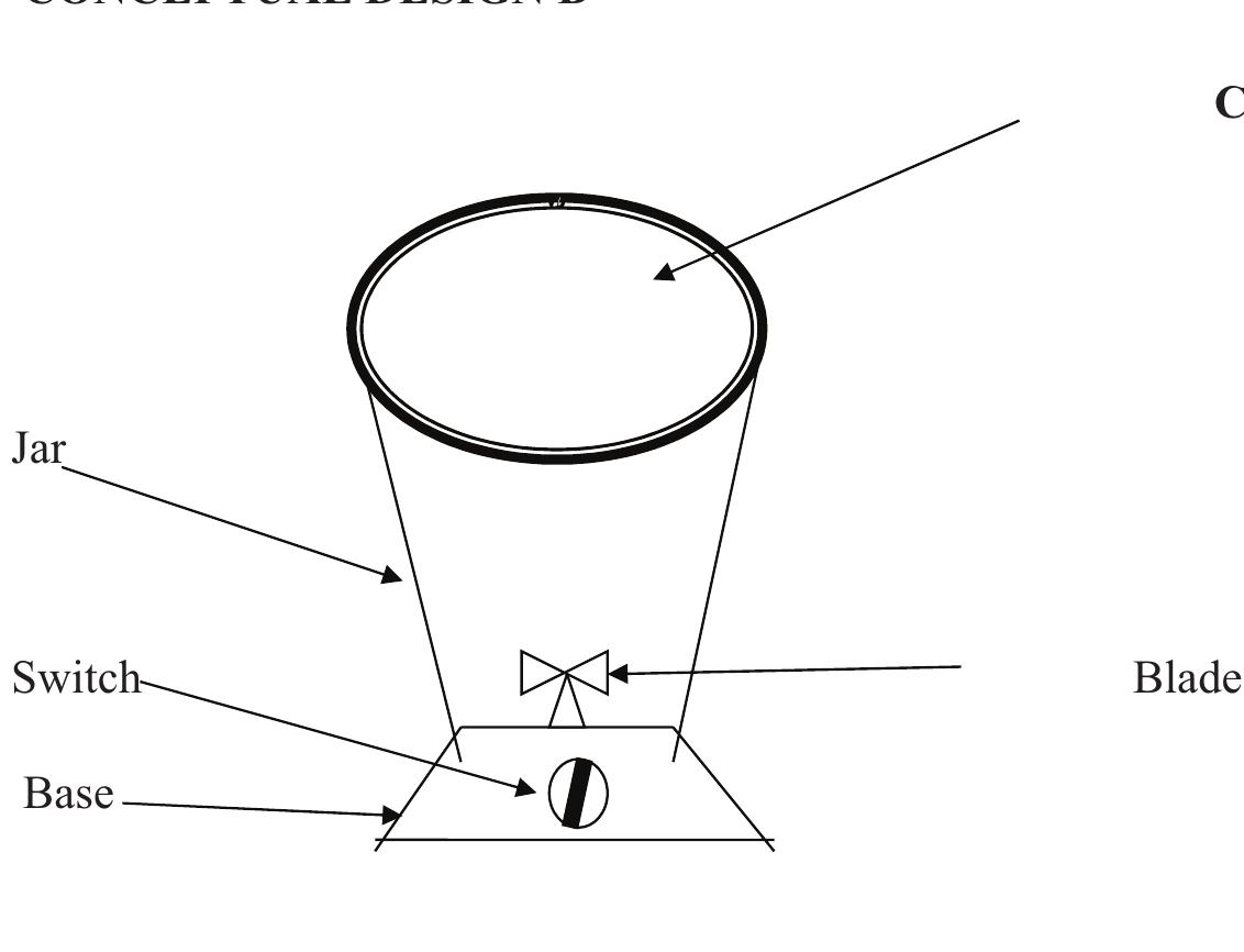 2: solar operated blender with solar panel separated from