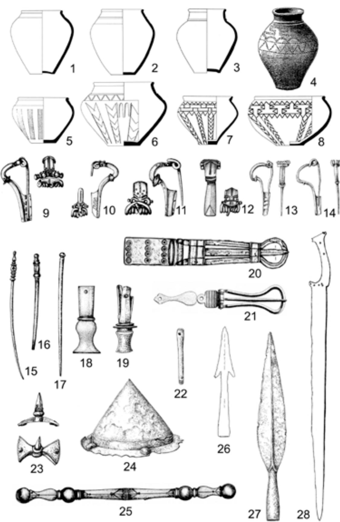 Bohemia during maroboduus’s empire, main types of suebian
